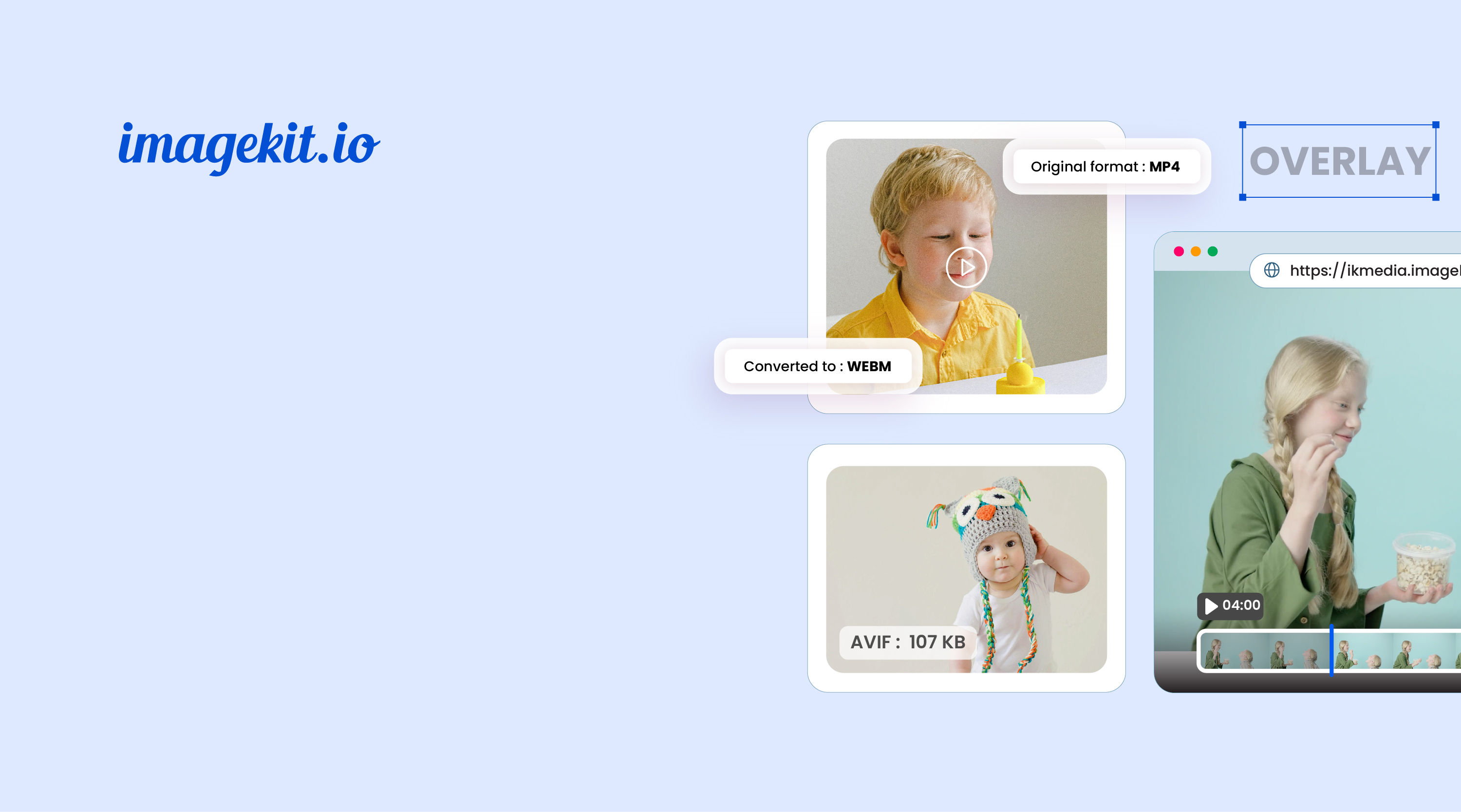 Image API for a perfect image delivery | ImageKit.io